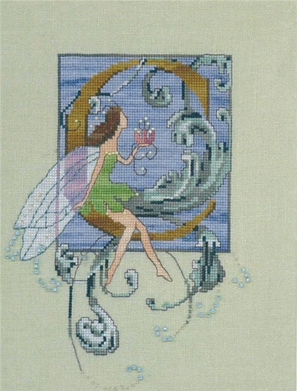"Letters From Nora-C" by Nora Corbett