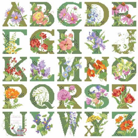 Cross Stitch Alphabet With Flowers