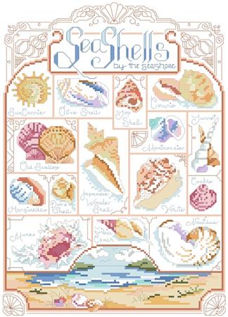 "Sea Shells / Sea Shore" by Kooler Design Studio