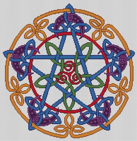 "Celtic Pentacle Moon" | Cross Stitch Pattern