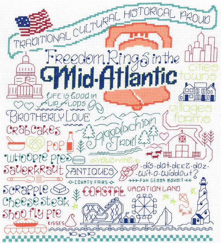 "Let's Visit the Mid-Atlantic"