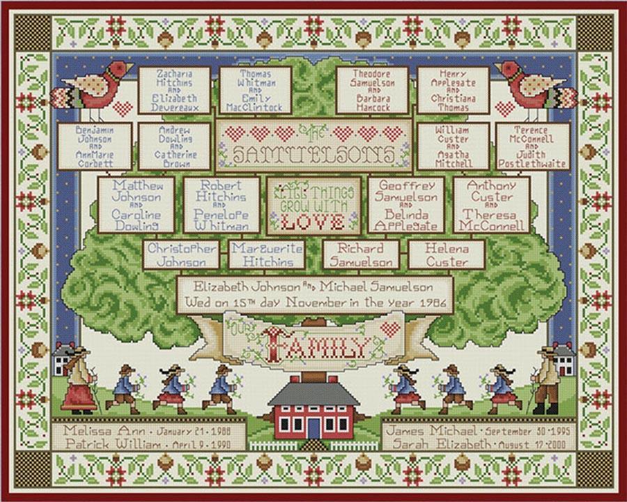 "The Family Tree" | Cross Stitch Pattern