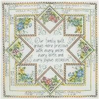 "Family Tree" by Ursula Michael Designs