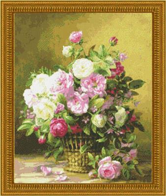 "Rose Basket" | Cross Stitch Pattern